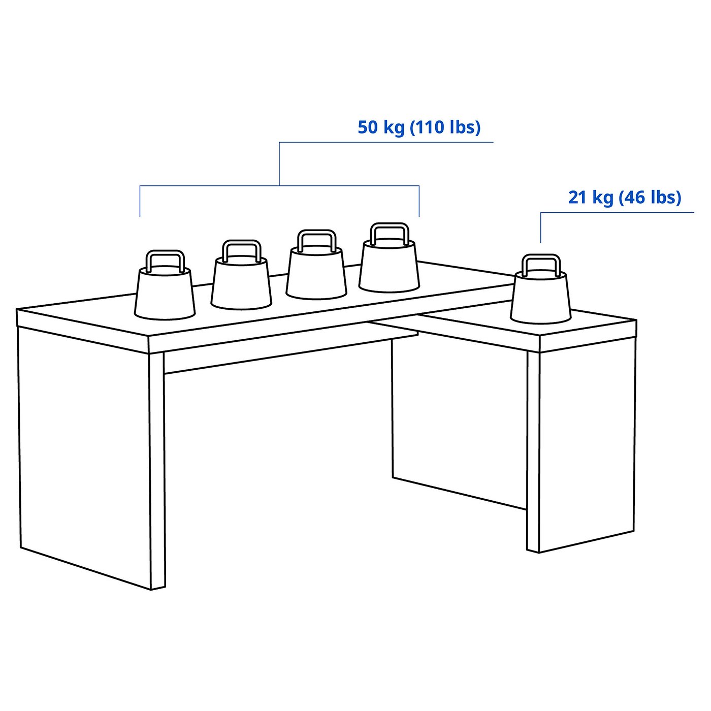 MALM desk with pull-out panel white - IKEA
